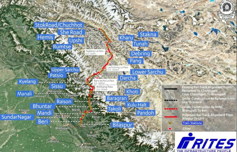 Bilaspur-Manali-Leh Rail Line Gets Green Signal; Land Acquisition ...